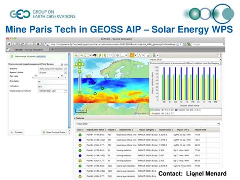 ppt implementing geoss architecture with and for u sers powerpoint
