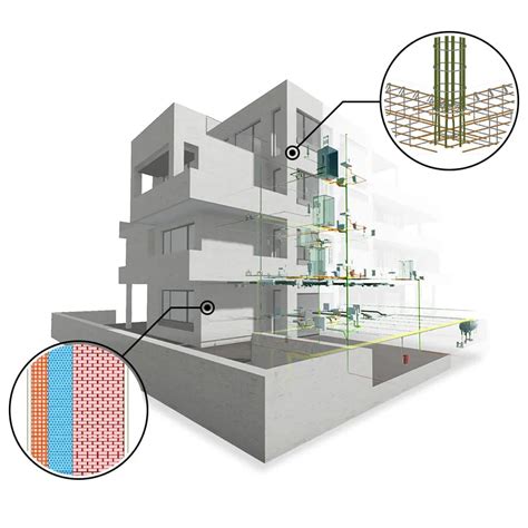 Bim Software Acca