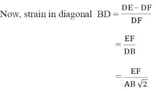 Relationship Between Elastic Constants Civil Engineering Encyclopedia