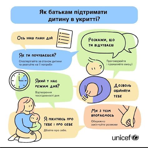 Блог вчителя початкових класів Динь Каріни Володимирівни ПРАВИЛА