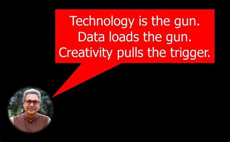 Anand Narasimha On Linkedin Marketing Brandmarketing Creativity Data Technology Martech