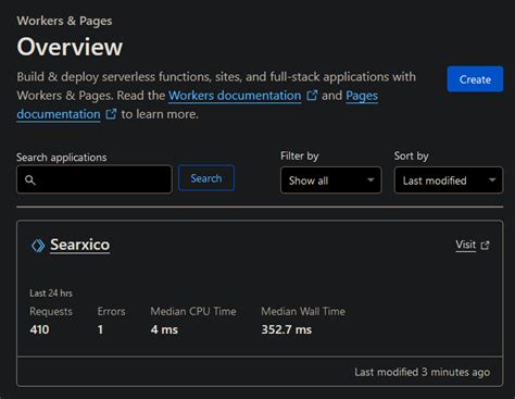 Github Aetherinoxsearxico Worker A Self Hosted Favicon Resolver