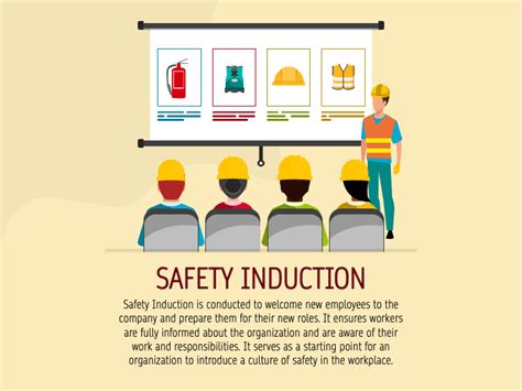 Ppt Staff Health And Safety Induction Presentation 47 Off