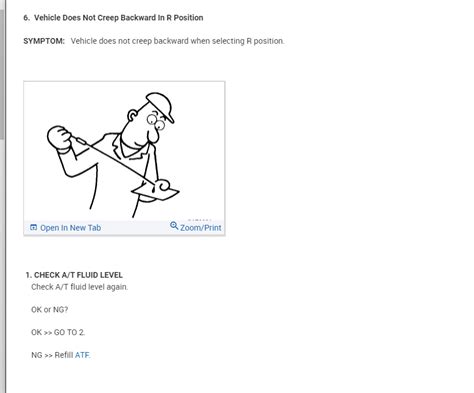 Transmission Will Not Shift Into Reverse Just All Of A Sudden