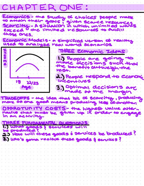 Macro Economics Week 1 Day 2 CHAPTER ONE Economics The Study Of Choices People Make To