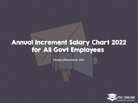 Annual Increment Salary Chart 2022 For All Govt Employees