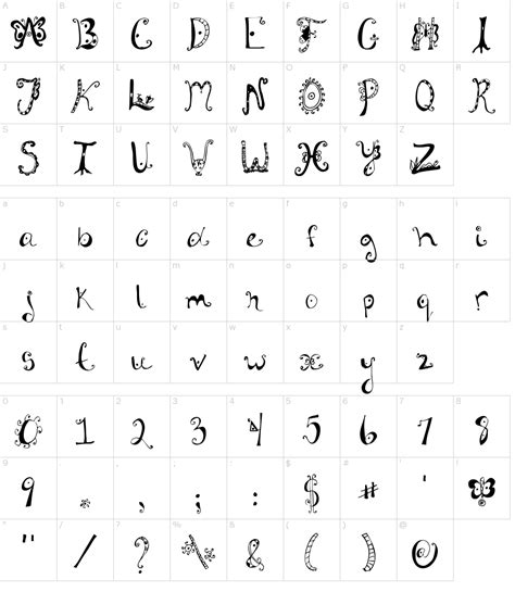 Fannys Treehouse Font Download