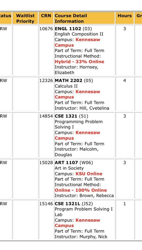 Opinions On My Teachersclasses Rksu