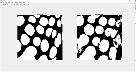 Python Noise In Image Segmentation Result Stack Overflow