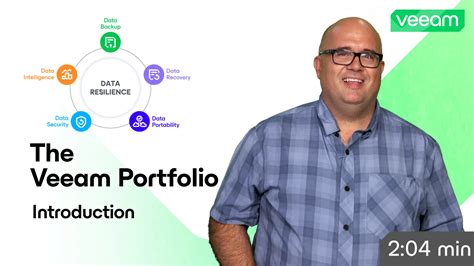 Veeam Portfolio Powering Data Resilience For Business Continuity