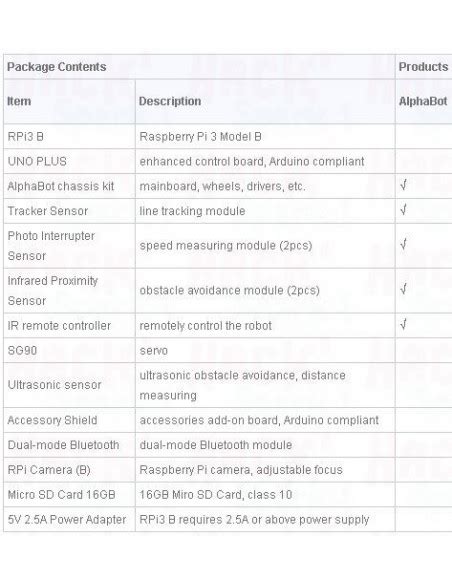 2wd Alphabot Mobile Robot Development Platform Ideal For Arduino Or Raspberry Robotique