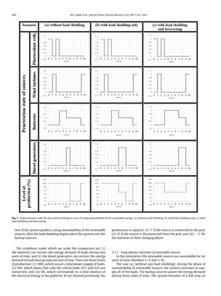 Multi Agent Oriented Solution For Forecasting Based Control Strategy With Load Priority Of
