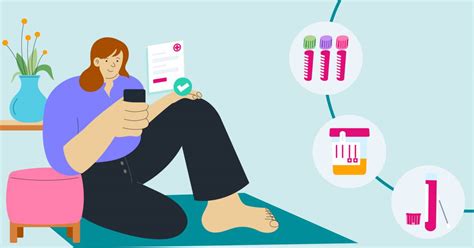 Navigating Lab Test Scripts A Step By Step Journey From Script To Results