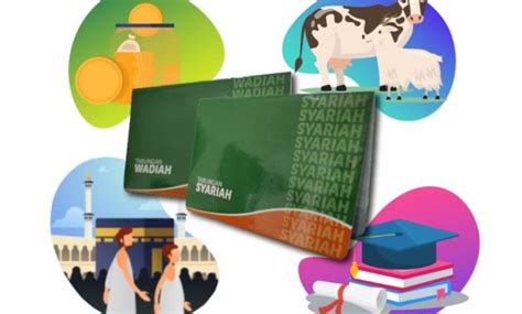 Pengertian Wadiah Dasar Hukum Dan Contohnya