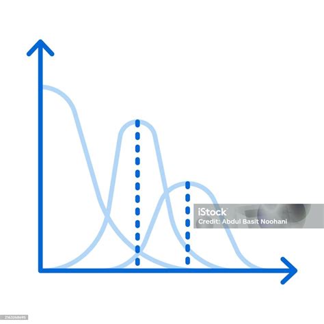 Probability Distribution Icon With Editable Stroke Stock Illustration
