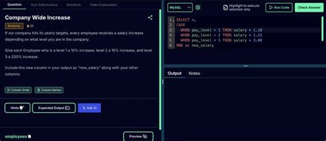 Moiz Noorali On Linkedin Dataanalysis Dataanalyst Datajourney Sql Analystbuilder