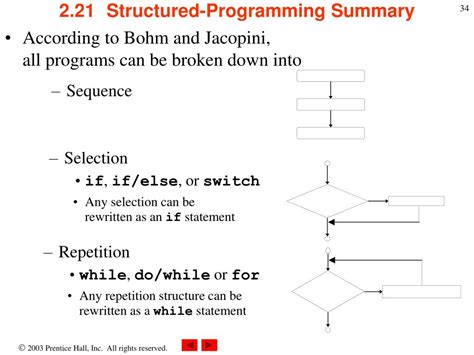 ppt chapter 2 control structures powerpoint presentation free download id 3952624