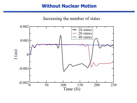 Ppt Multilayer Formulation Of The Multi Configuration Time Dependent