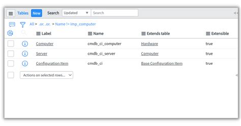 Servicenow Data Management Overview Servicenow Spectaculars