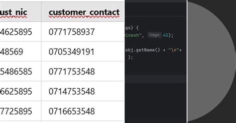 list java database connectivity curated by dinesh hewage medium
