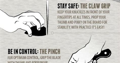 Knife Guide Imgur