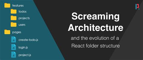 Screaming Architecture Evolution Of A React Folder Structure Dev Community