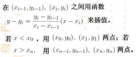 数值分析 几种常见插值运算 守功 博客园
