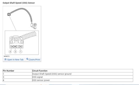 Transmission Range Sensor Wiring Diagram Needed My Car Won