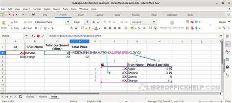Lookup And Reference Functions In Libreoffice Calc