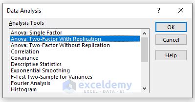 How To Use The Data Analysis Toolpak In Excel Features