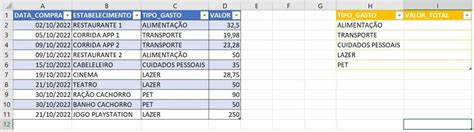 Função Somase No Excel Função De Agregação Minhas Planilhas