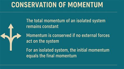 Linear Momentum Of A System Of Particles Definition Formula Applications And Class 11 Notes
