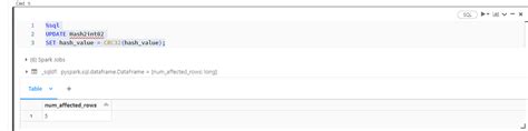 Azure Databricks Cast Hash Result To Int Stack Overflow