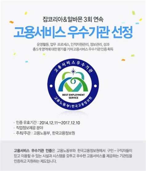 잡코리아·알바몬 고용서비스 우수기관 인증 획득 파이낸셜뉴스