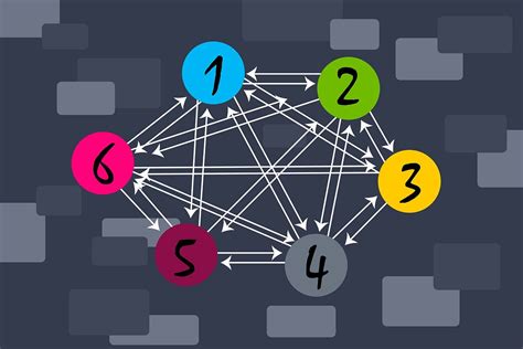 Apollo Federation How Do Request Travel Through A Federated Architecture By Nick Mclean