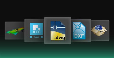 ¿cuáles Son Los Formatos Sig Más Populares Mastergis