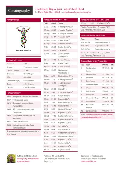 Python F Strings Number Formatting Cheat Sheet By Brianallan Download