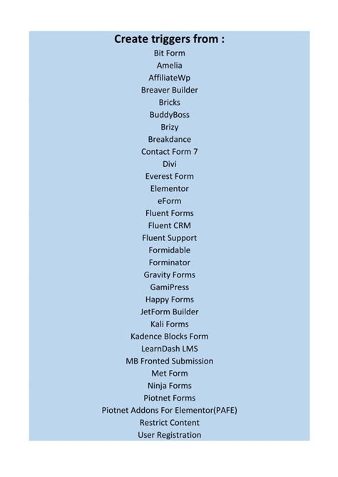 Automate Your Wordpress With More Than 40 Apps By Ionelviorel Fiverr