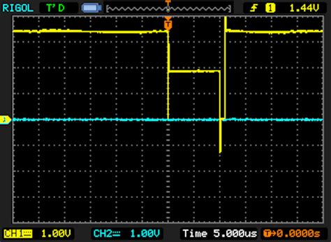 Gallery Hacking MCUs With The Pico Glitcher V Hackaday Io