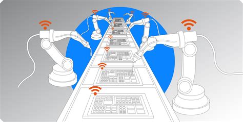 5 Iot Trends In Manufacturing To Prevail In 2020 Qulix Systems