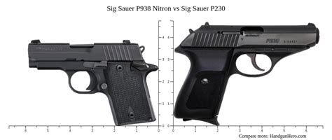 Sig Sauer P938 Nitron Vs Sig Sauer P238 Vs Ruger Lcp Max Vs Sig Sauer