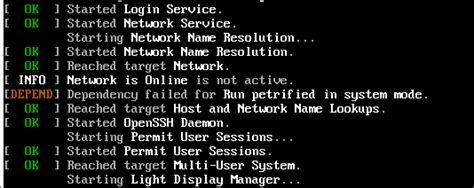 Systemd Networkd Wait Online Seems To Fail For No Reason · Issue 6441 · Systemdsystemd · Github