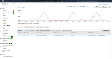 Monitoring Memory Usage In Amazon Lightsail Instance Aws Compute Blog