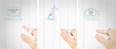 Bluetooth Ring Controls Electronics By Midair Gestures Electronic Products
