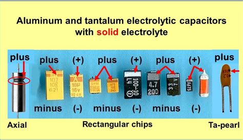 Tantalum Capacitor Marking Understanding The Fundamentals Of Capacitor Marking And Types