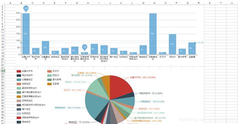Echarts通过poi导出图片到excel文件echart导出所有图片 Csdn博客