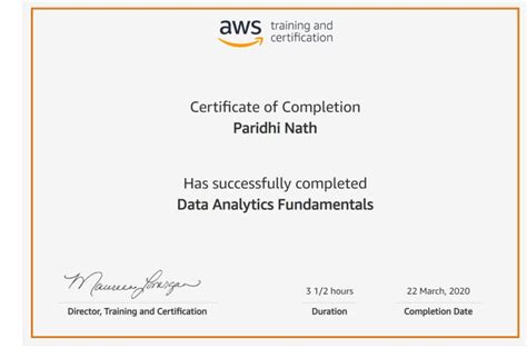 Paridhi Nath On Linkedin Dataanalytics Aws Bigdata
