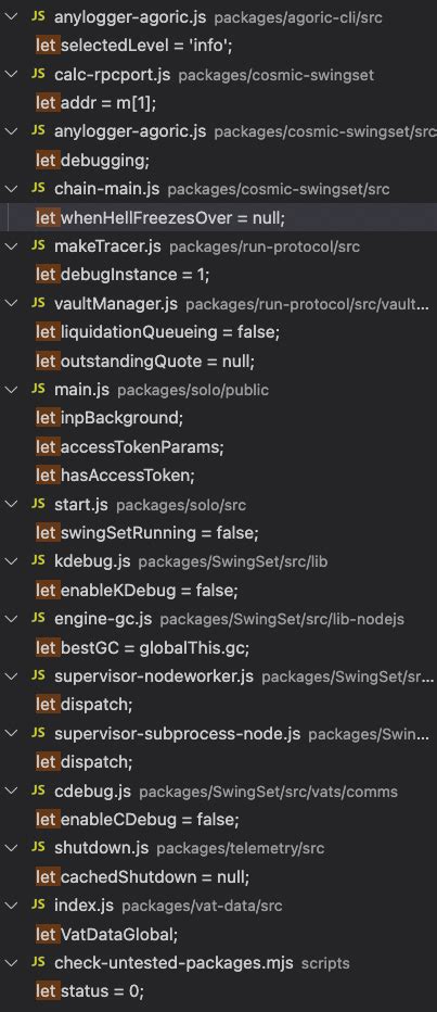Report Error For `let` At Module Scope · Issue 5632 · Agoricagoric Sdk · Github