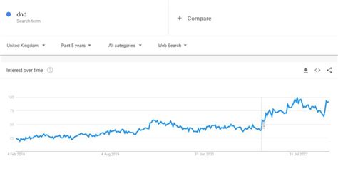 Mohammed Sharuk On Linkedin Worth Sharing