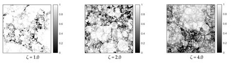 Fractal Fract Free Full Text Numerical Investigation On Effective Elastic Modulus Of